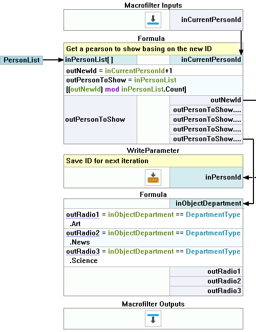 User Defined Types for Xml database - Aurora Vision