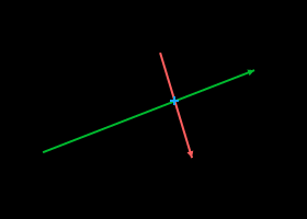 Conditional Execution - Aurora Vision