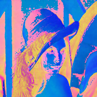 Image - Aurora Vision