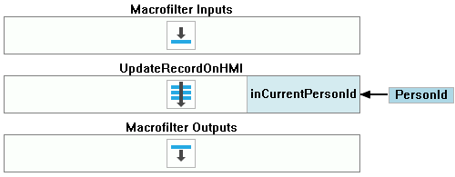 User Defined Types for Xml database - Aurora Vision